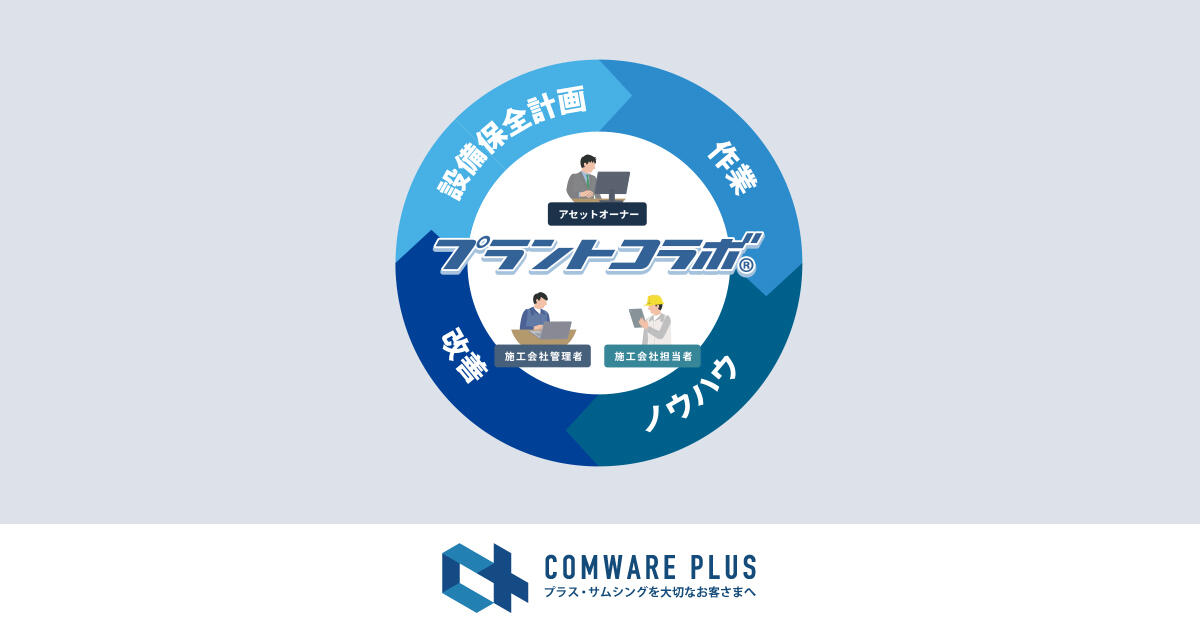 docomo Solutions PLUS | カギは情報の一元管理、設備保全のPDCAを無理なく回す方法とは MONOist 2025年2月 ...